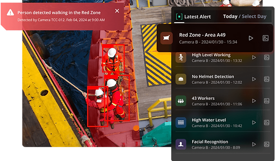 Red Zone Monitoring for Drilling Rigs | Red Zone Management | Offshore and Onshore Rigs Safety